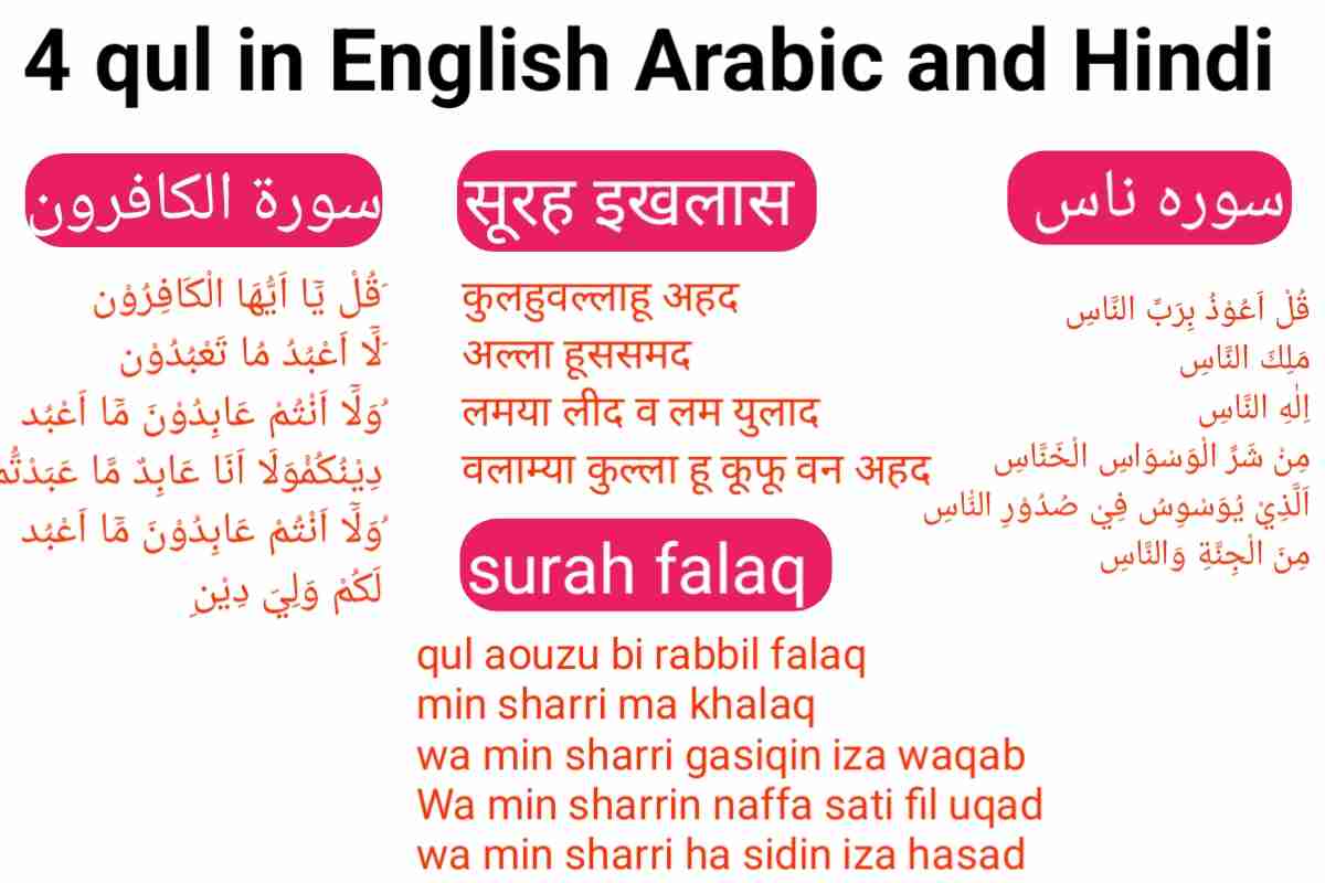 4 qul in hindi and English - चारों कुल हिंदी इंग्लिश अरबी में तर्जुमा ...
